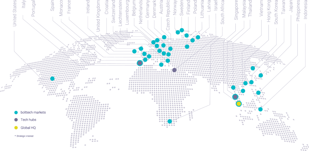 Who We Are | bolttech