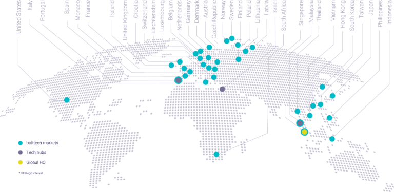 Who We Are | bolttech