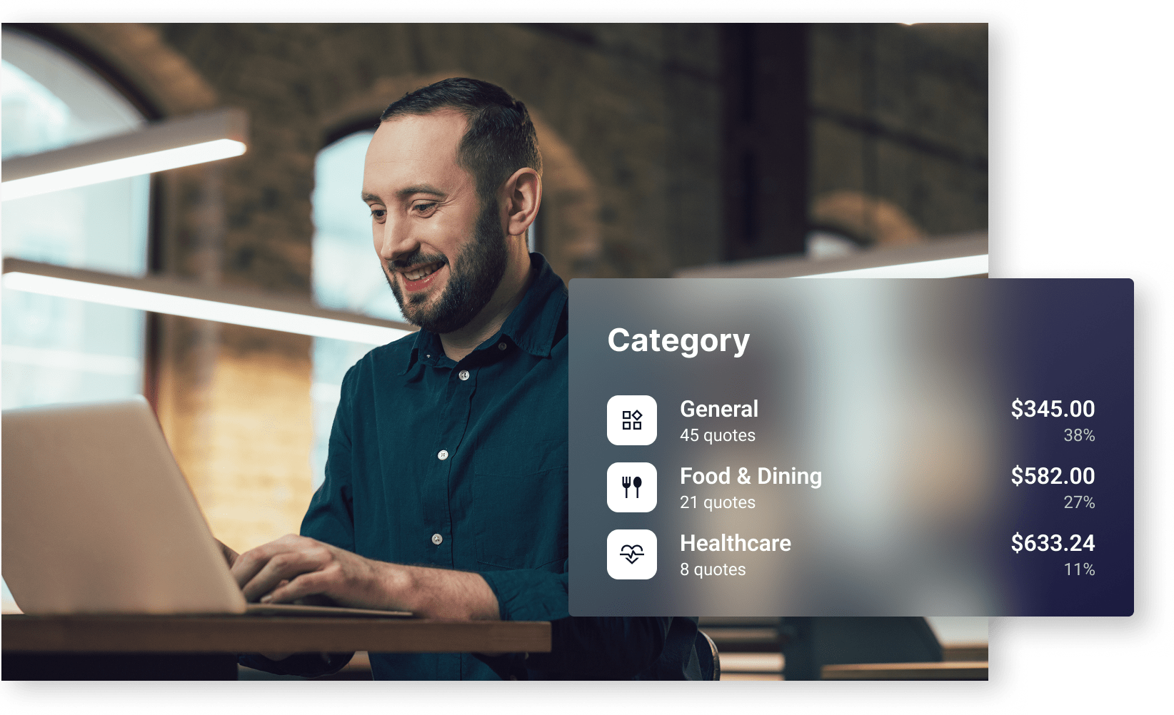 Carrier Access | bolttech