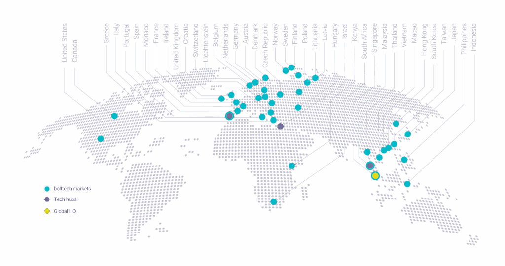 Siapa Kami | bolttech